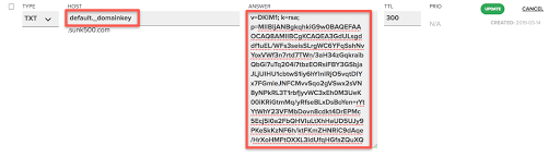 Comprehensive Guide To Configure DKIM Using CPanel - TechnologiesPosts