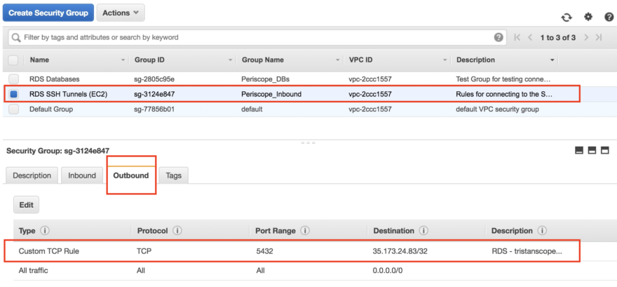 Report AWS DNS Connection Problems - TechnologiesPosts